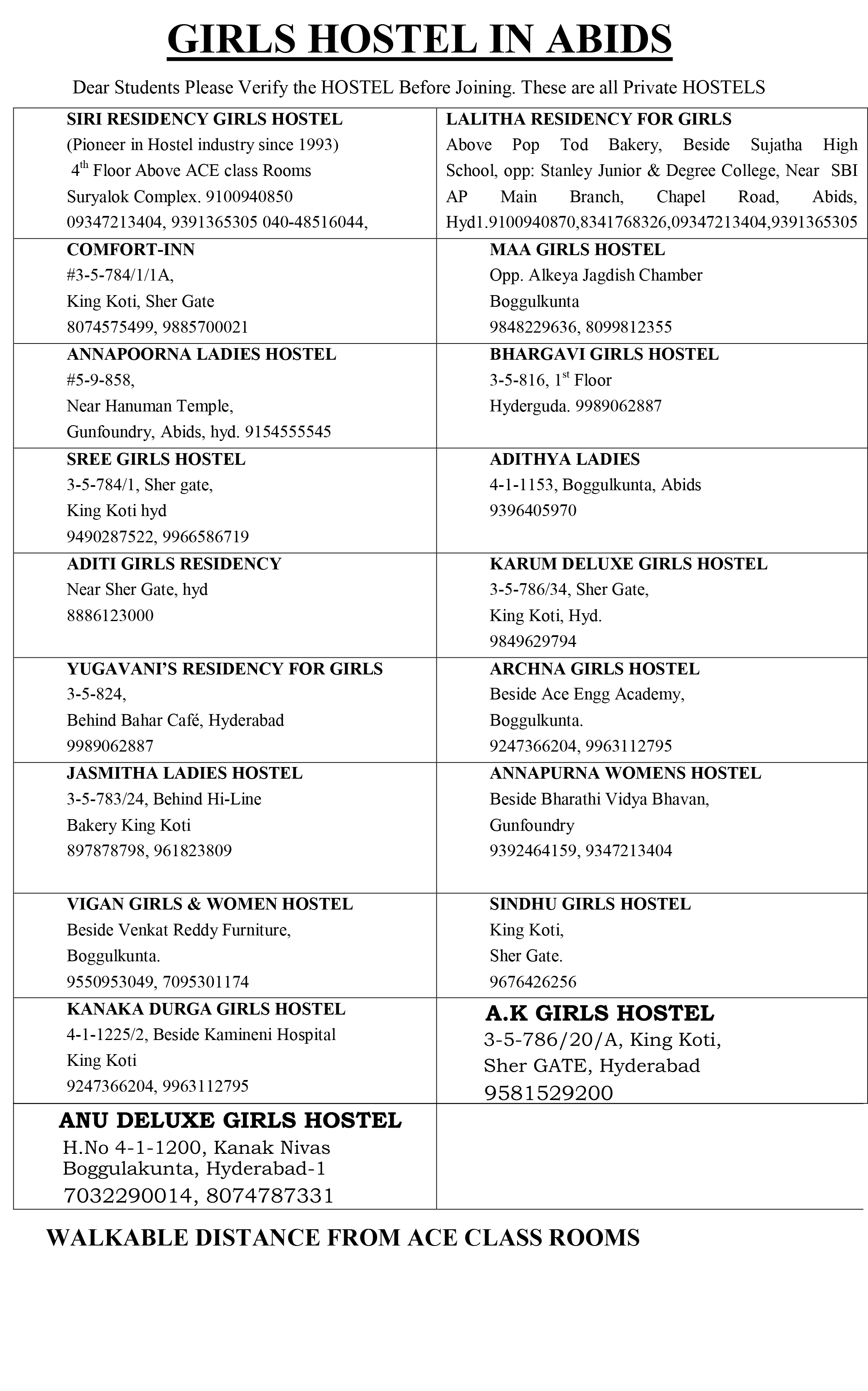 FAQ - ACE Engineering Academy